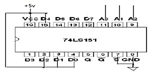 用74LS151数据选择器（Q为输出）实现三人表决器电路的连接正确的是?_考试资料网
