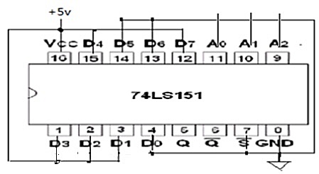 用74LS151数据选择器（Q为输出）实现三人表决器电路的连接正确的是?_考试资料网